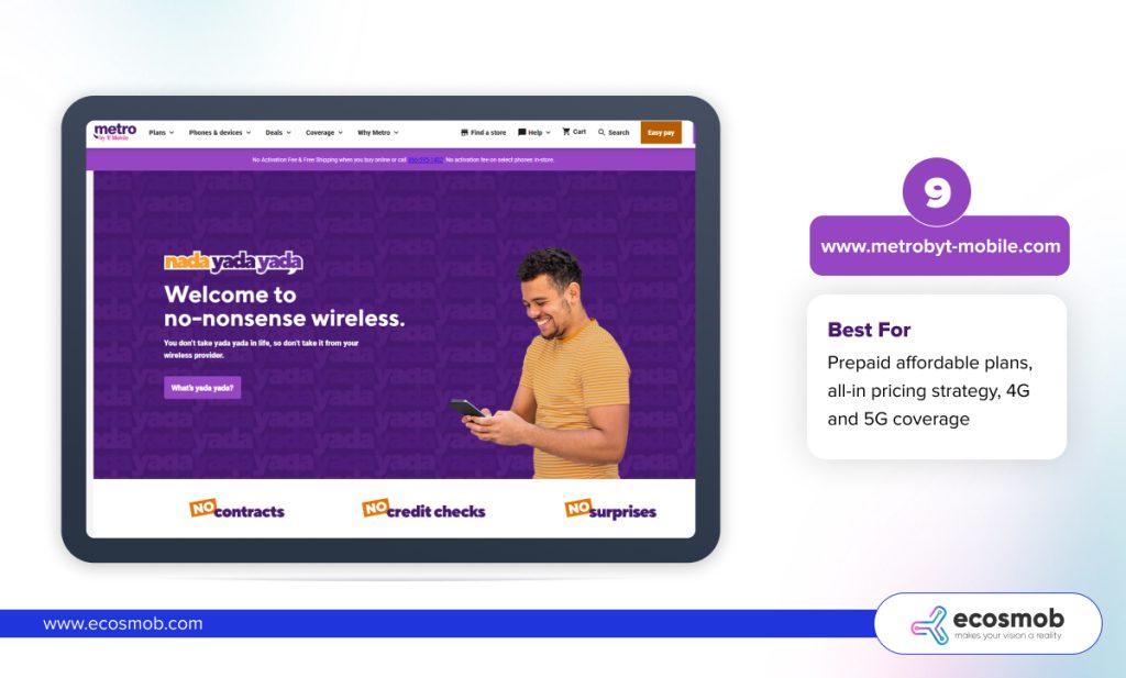 Top 10 MVNO Solution Providers in US