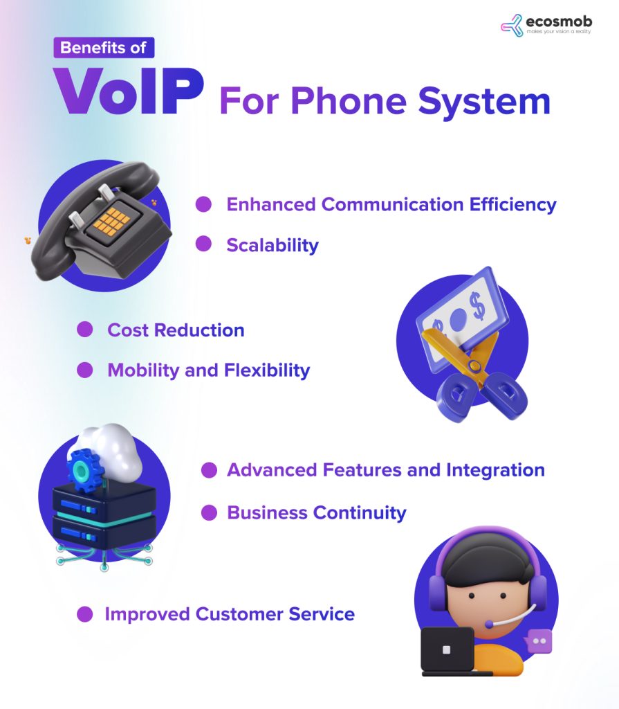 Top 10 Reasons to Choose Ecosmob VoIP Solutions & Services