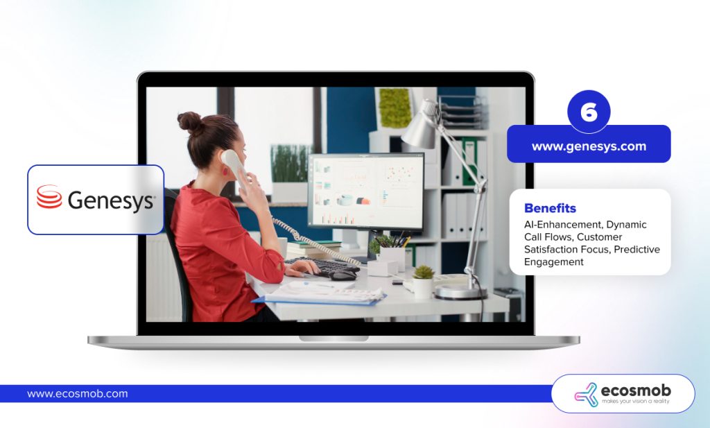 Top 10 Best IVR Solutions for 2025 [Detailed Review]