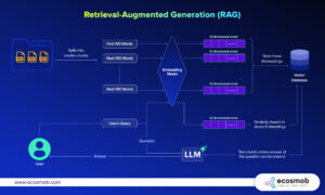 Master Languages with Conversational AI: Edtech Apps Guide